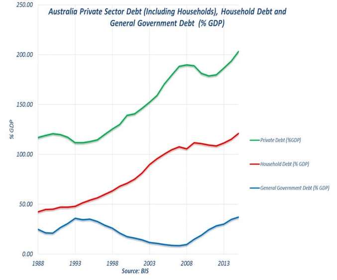 Explainer: what is modern monetary theory? - Economic Reform Australia
